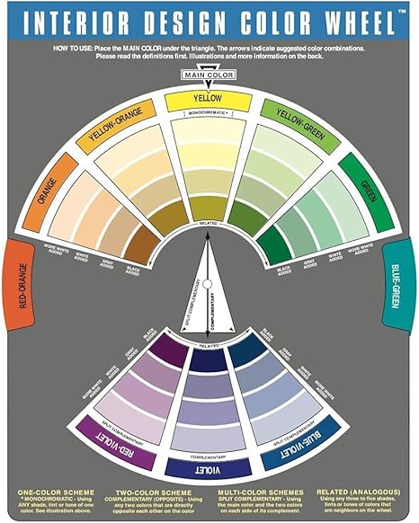 The Color Wheel Company Interior Design Wheel interior design color ...