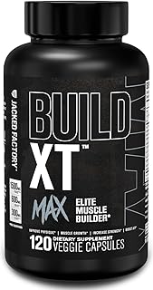 Maximize Muscle Growth: Optimal Rep Ranges For Mass Building | CyVigor