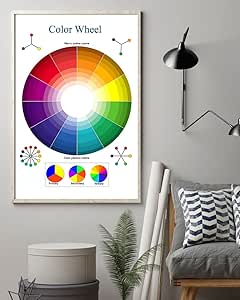 Amazon.com : Tattoo Color Wheel Wall Decor Retro Funny Metal Sign ...