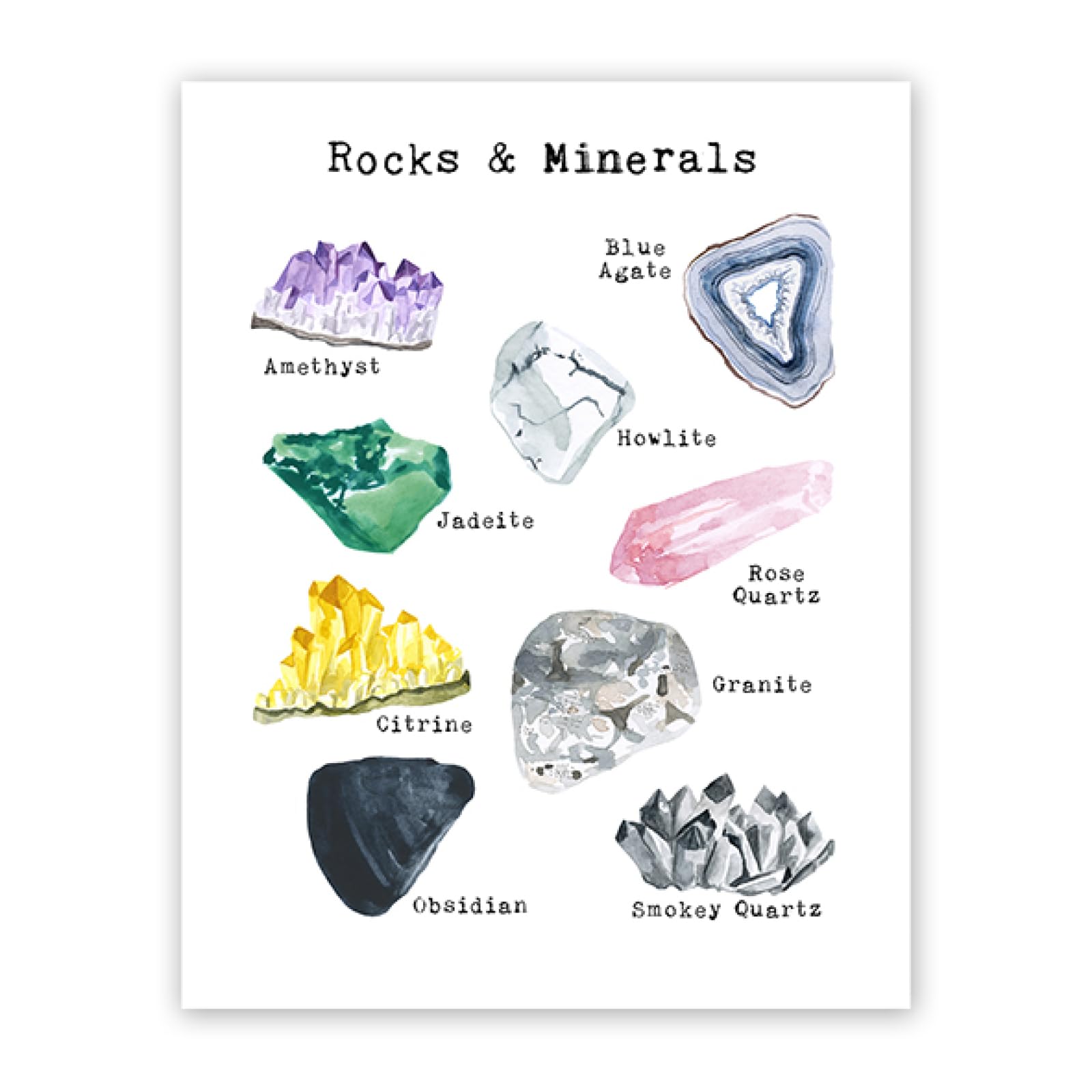 Printable Rock And Mineral Posters Idaho Minerals And Gems Gems Post