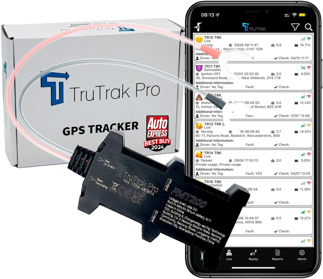 TruTrak Pro 4G - FMT200 4G GPS Tracker - Real Time Vehicle Tracker ...