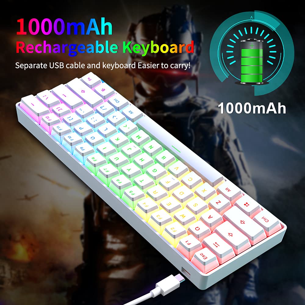 Snapklik.com : NACODEX Mini 60% Mechanical Gaming Keyboard - PBT ...