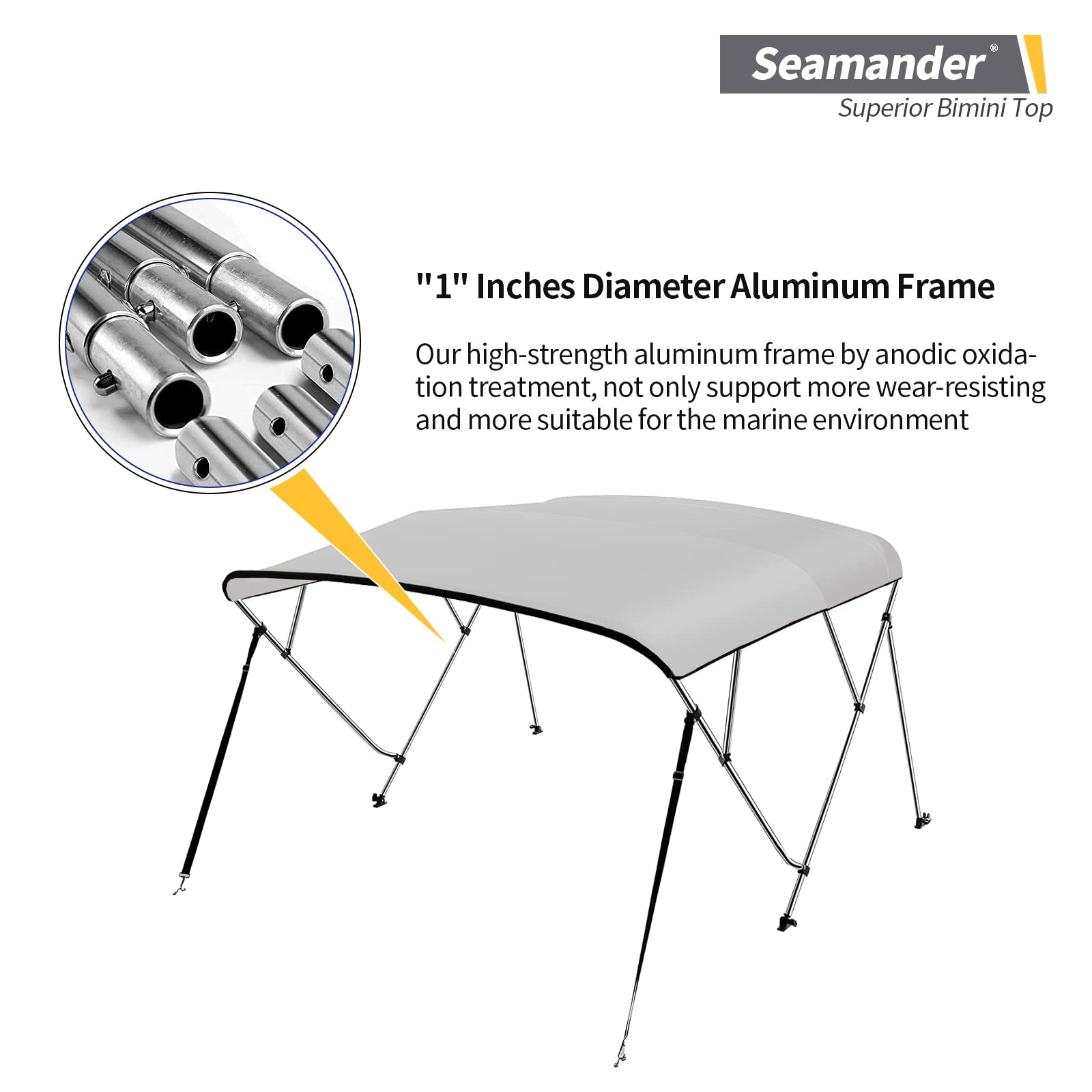 Snapklik.com : Seamander 4 Bow Bimini Top Boat Cover Sun Shade Boat ...