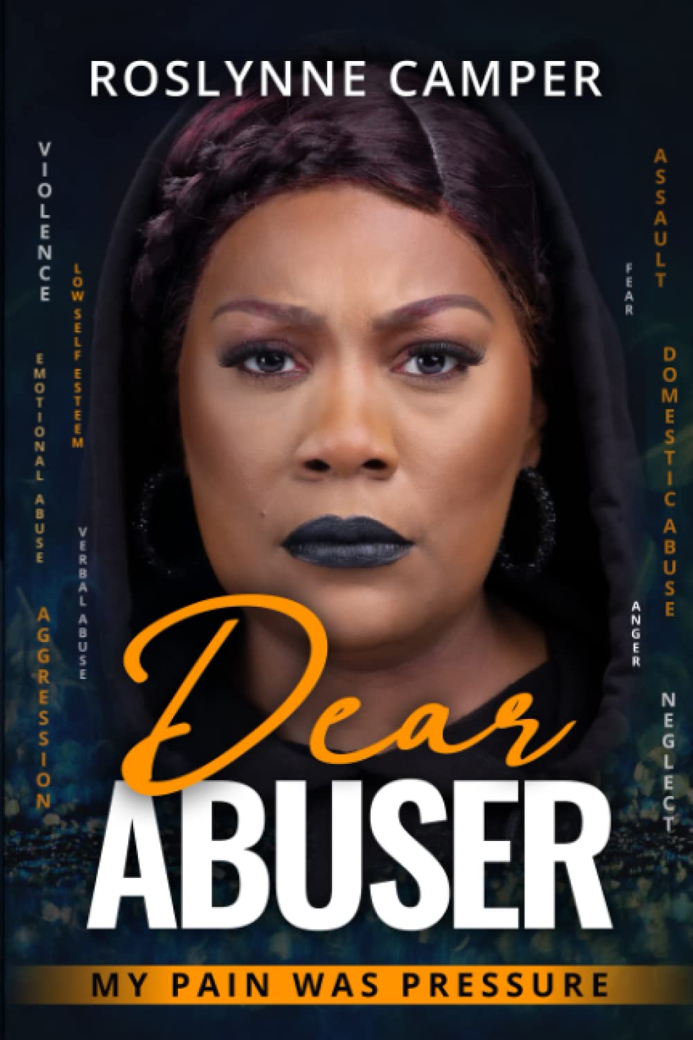 Amazon.com: Dear Abuser: My Pain Was Pressure: 9781736898260: Camper ...
