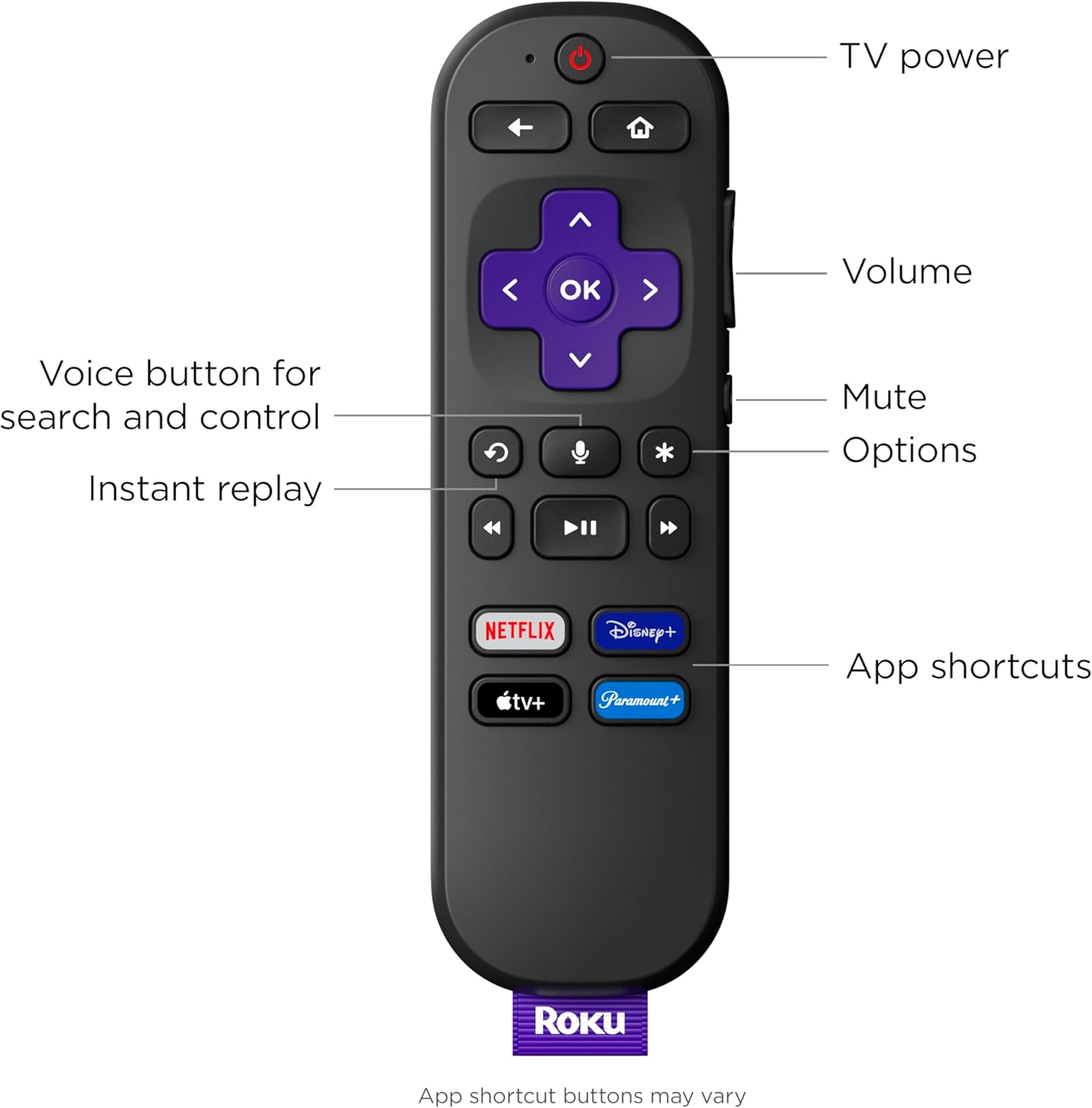Roku Control remoto de voz oficial para reproductores Roku audio Roku y ...