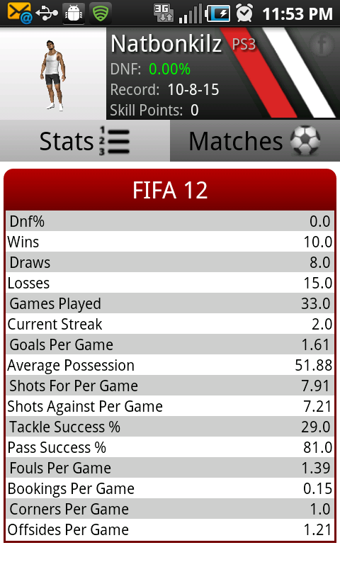 FIFA Stats (Ad Free):Amazon.com:Appstore for Android