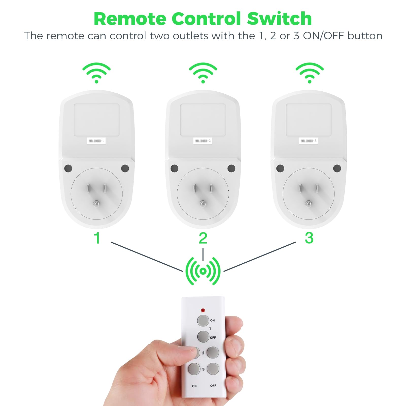 Snapklik.com : 3 Pack Remote Control Outlet, TESSAN Wireless Electrical ...