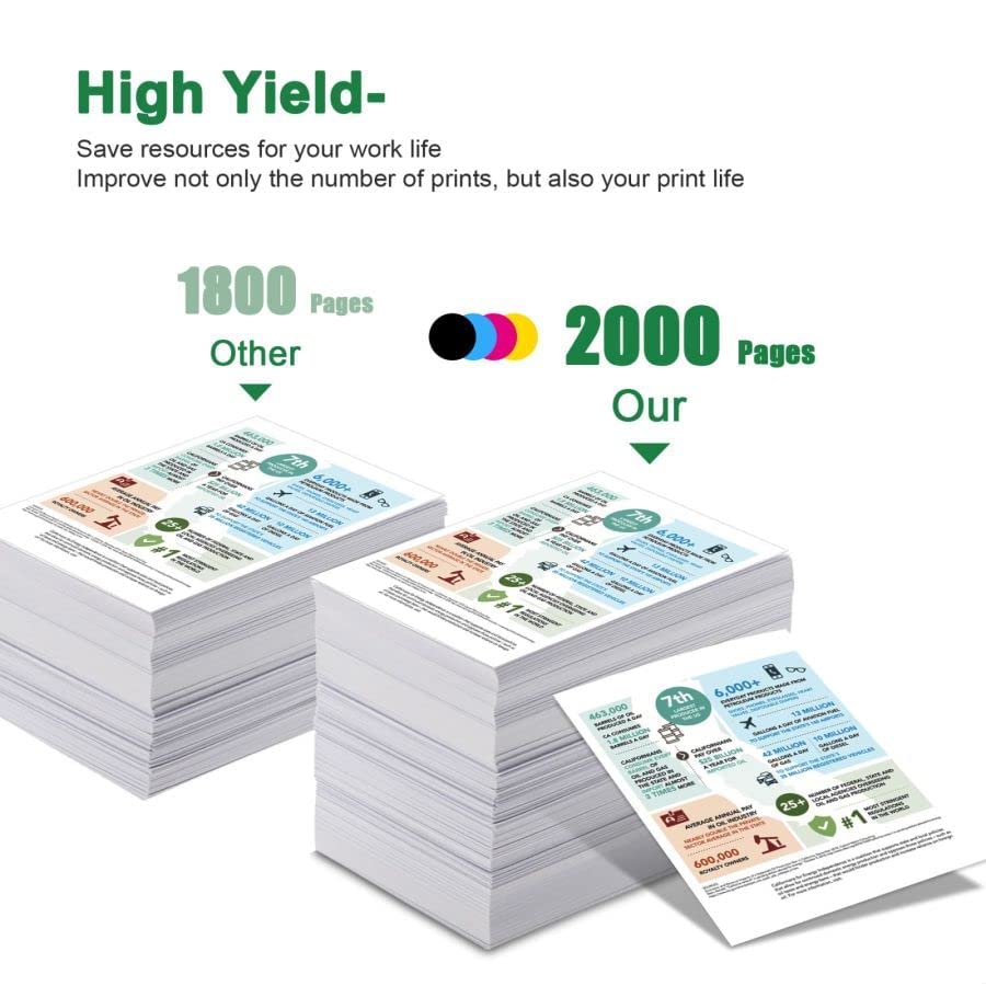 Xerox Workcentre 6015 Color Multifunction Printer