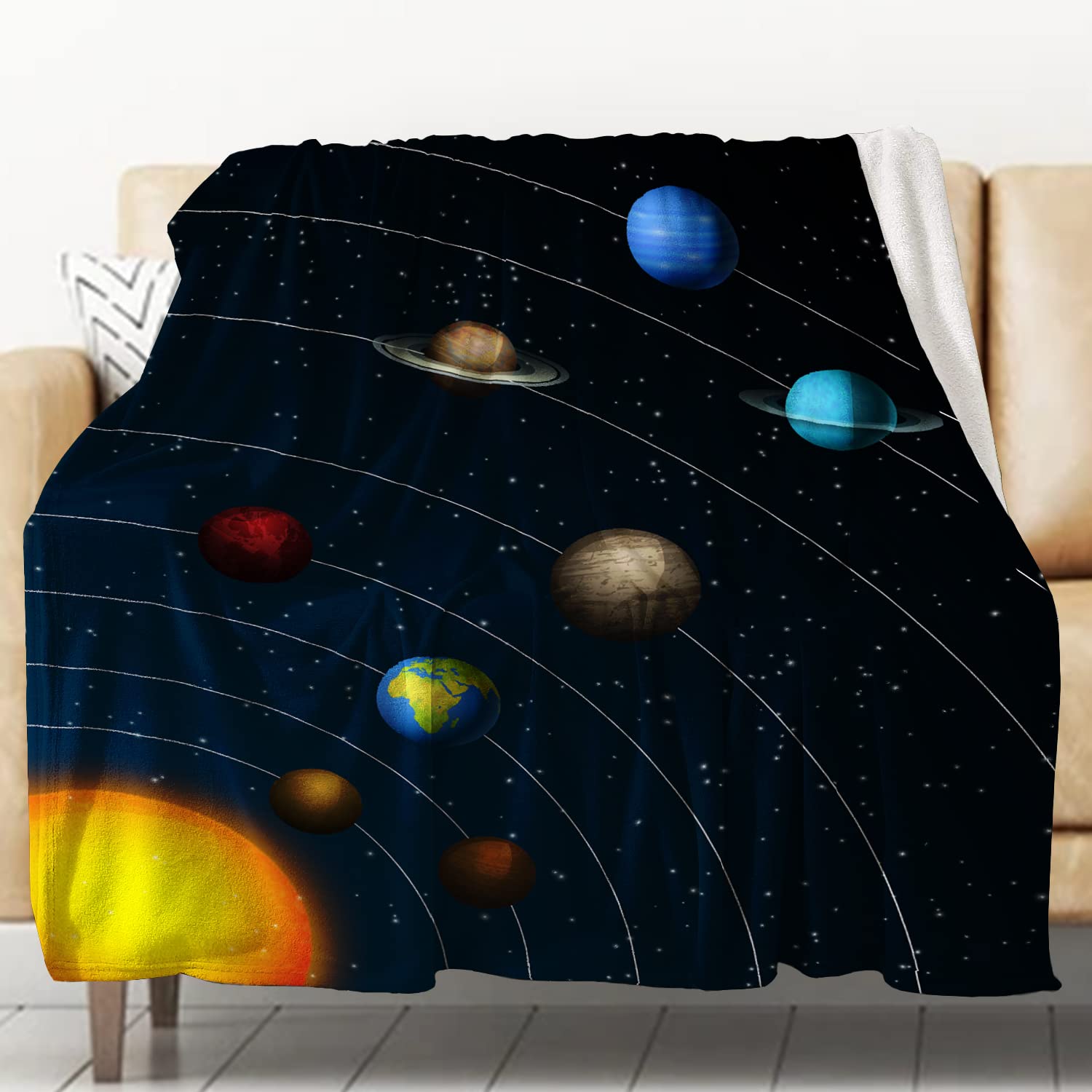 Solar System Blankets