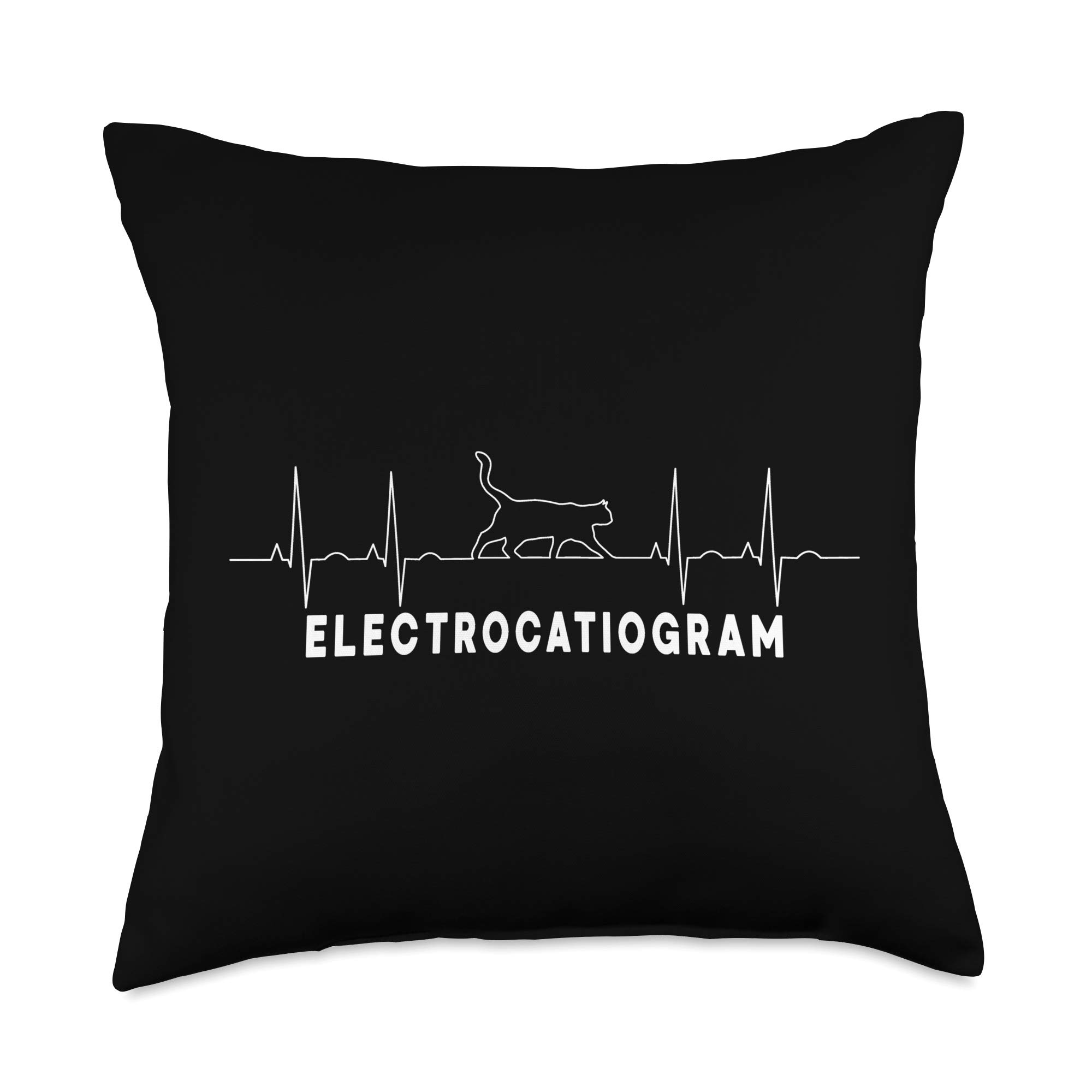 Memes Electrocardiograma
