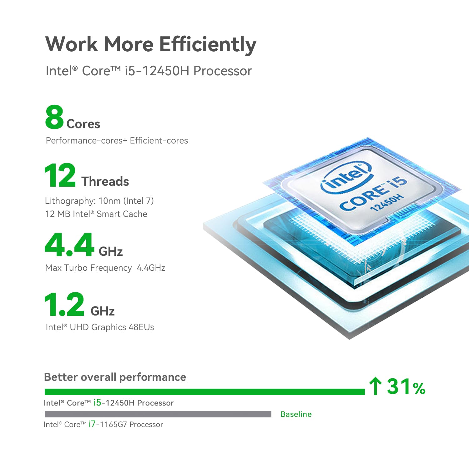 Snapklik.com : TRIGKEY G12 12th Gen Mini PC Core I5-12450H