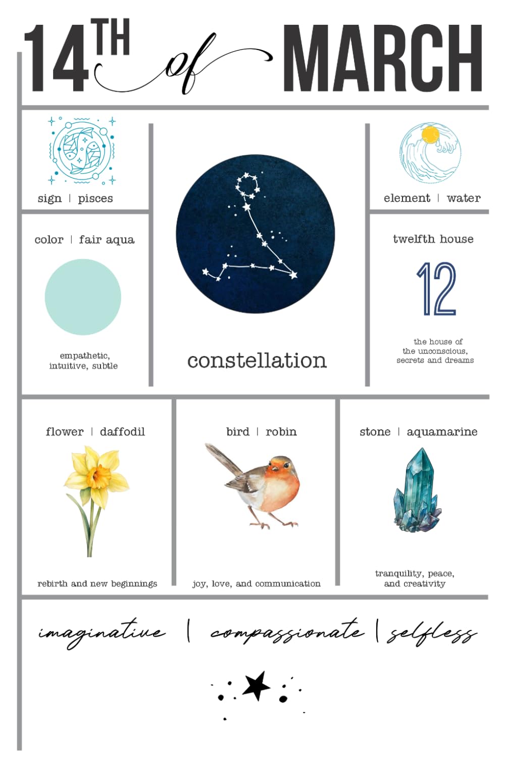 Zodiac signs march 14th 60 photos - Youhoroscope.com