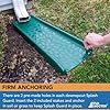FloDoctor SplashGuard Downspout Splash Guard for Gutter | Rain Gutter ...