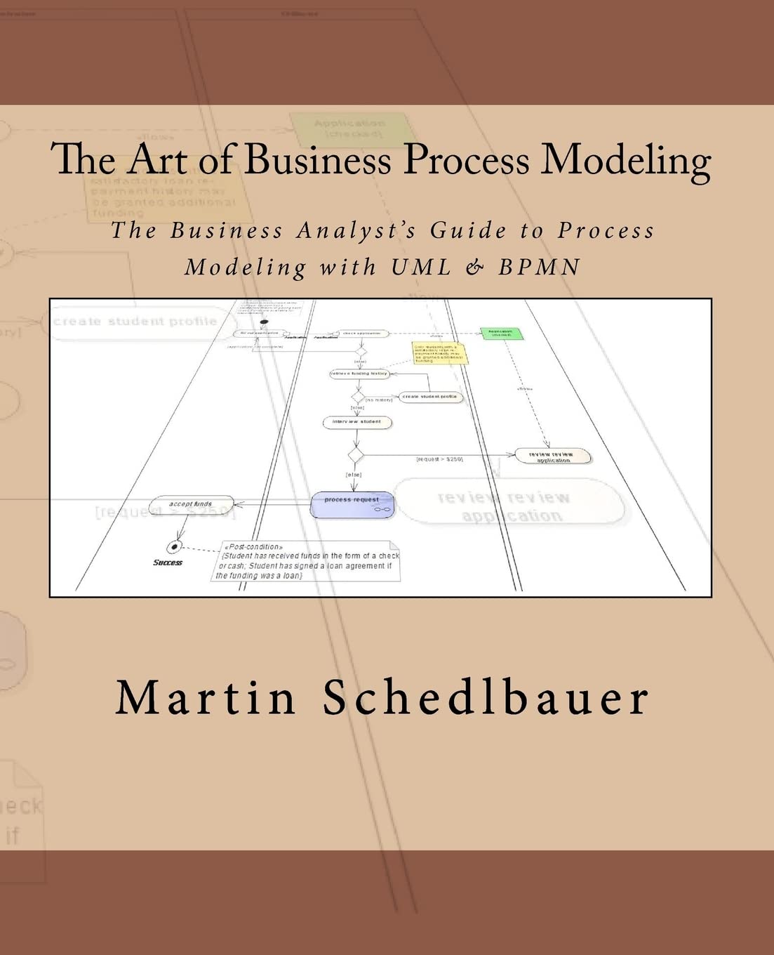 The Art of Business Process Modeling: The Business Analyst's Guide to ...