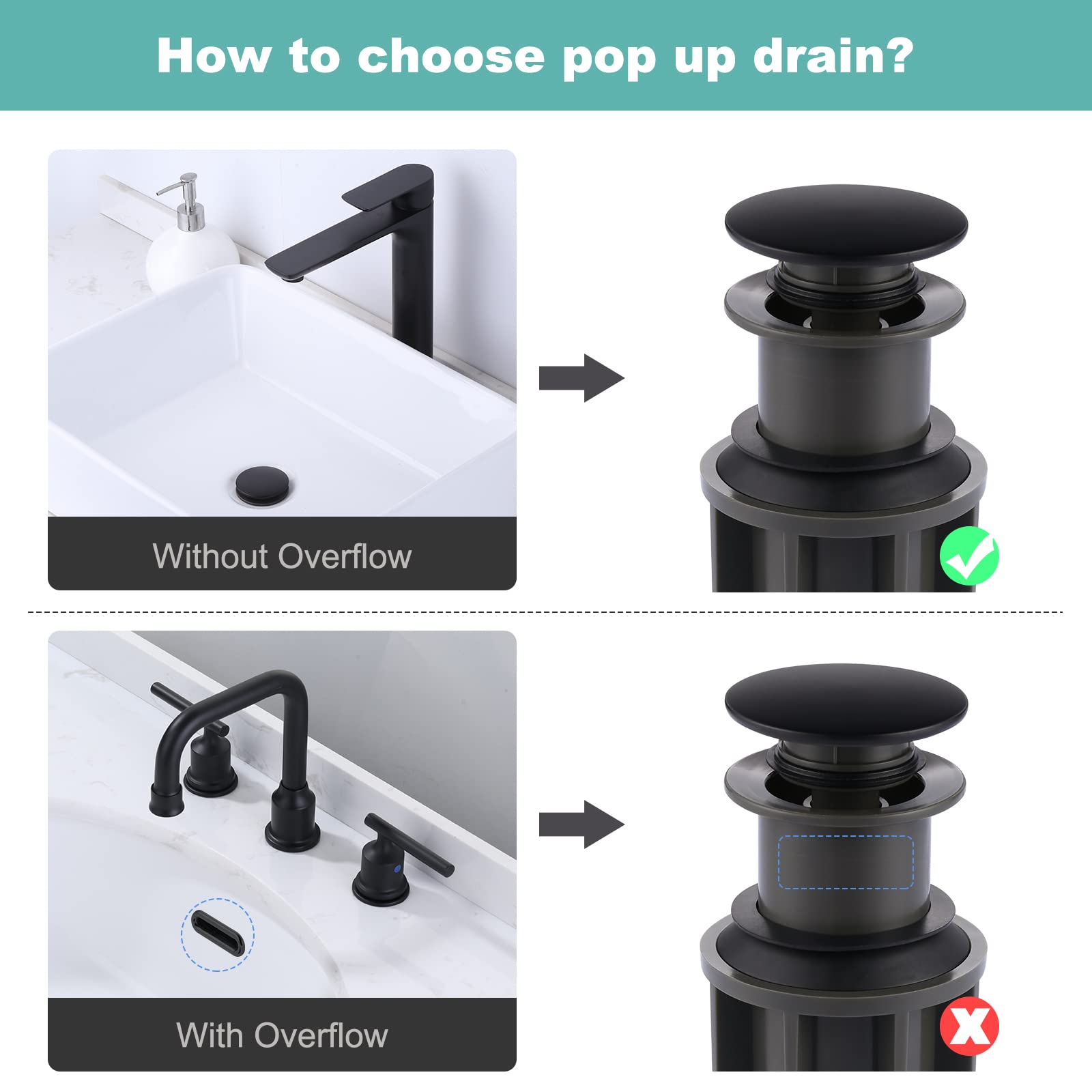 Snapklik.com : Bathroom Sink Drain Without Overflow