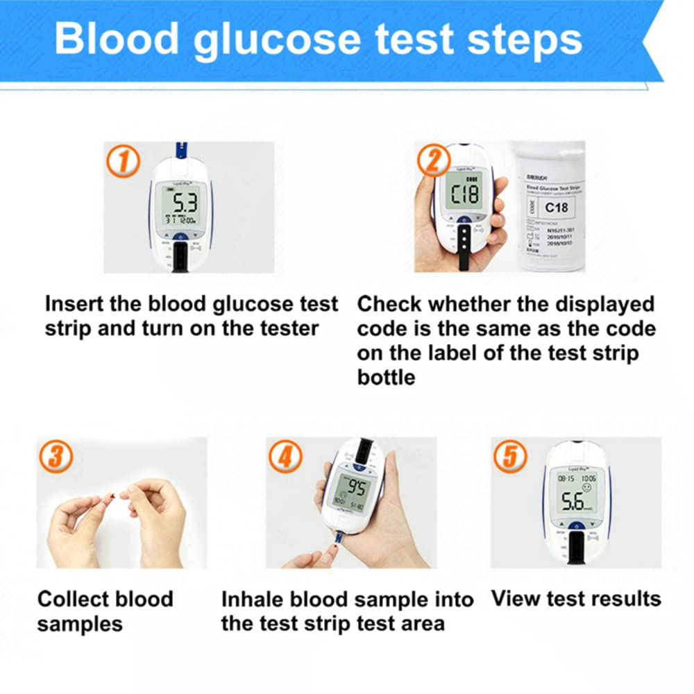 Lipid Test Meter Kit, HDL Triglycerides Cholesterol Test Meter Kit ...