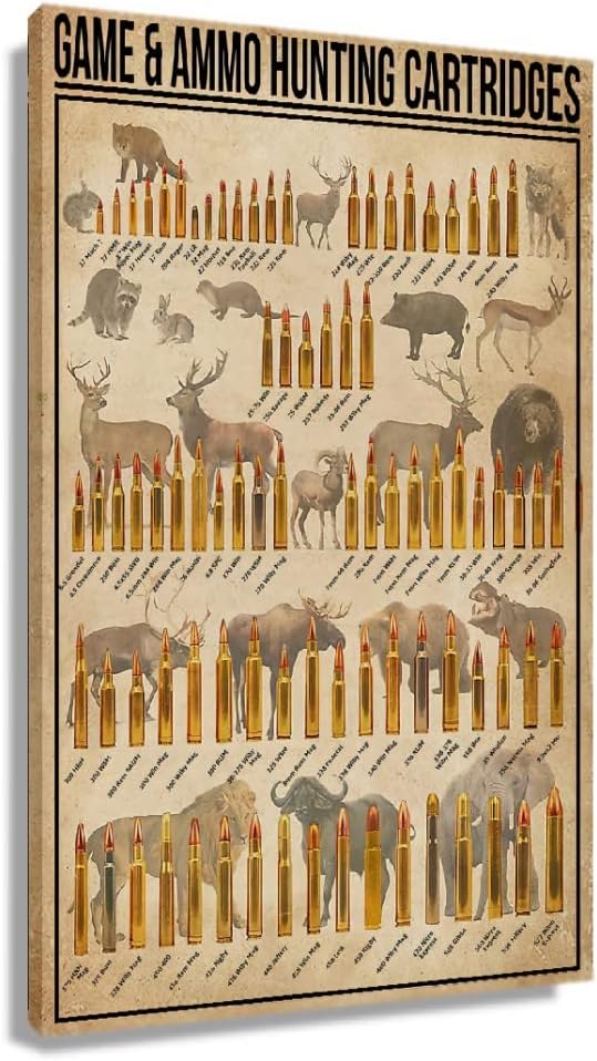 Amazon.com: Game and Ammo Hunting Cartridges Knowledge Poster Vintage ...