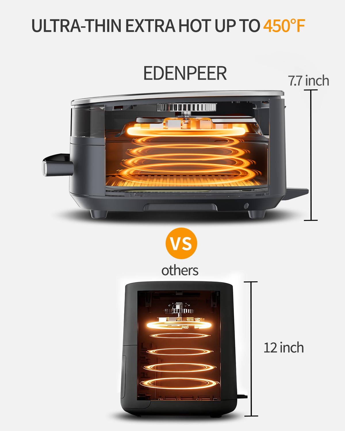 Extra Large Air Fryer Review: 11-in-1 6 QT Smart Fryer with Dual Heat ...