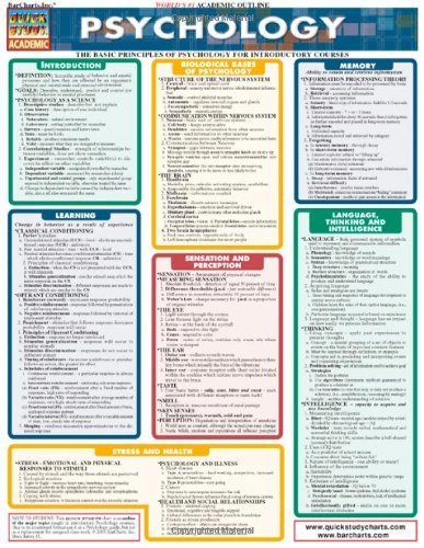 Psychology (Quickstudy Reference Guides - Academic) by BarCharts, Inc ...