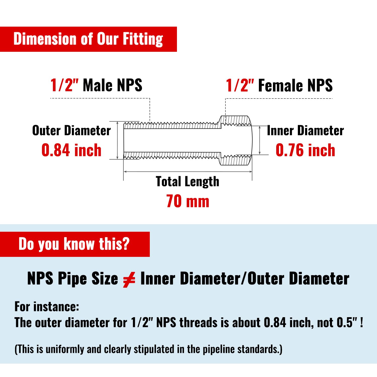 Snapklik.com : SUNGATOR 1/2 Male To Female Brass Pipe Extension ...