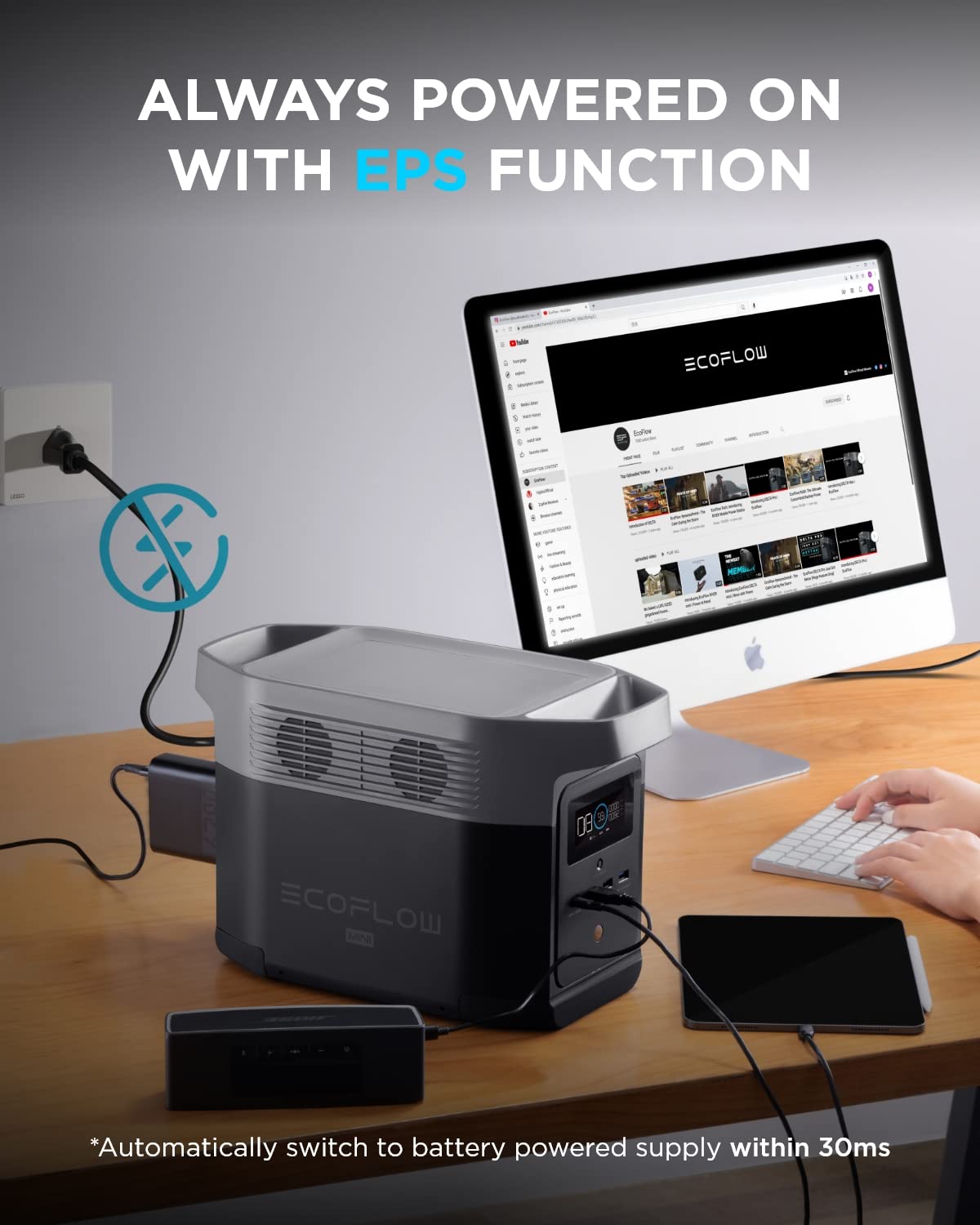 Buy EF ECOFLOW Portable Power Station Delta Mini, 882Wh Solar Generator ...