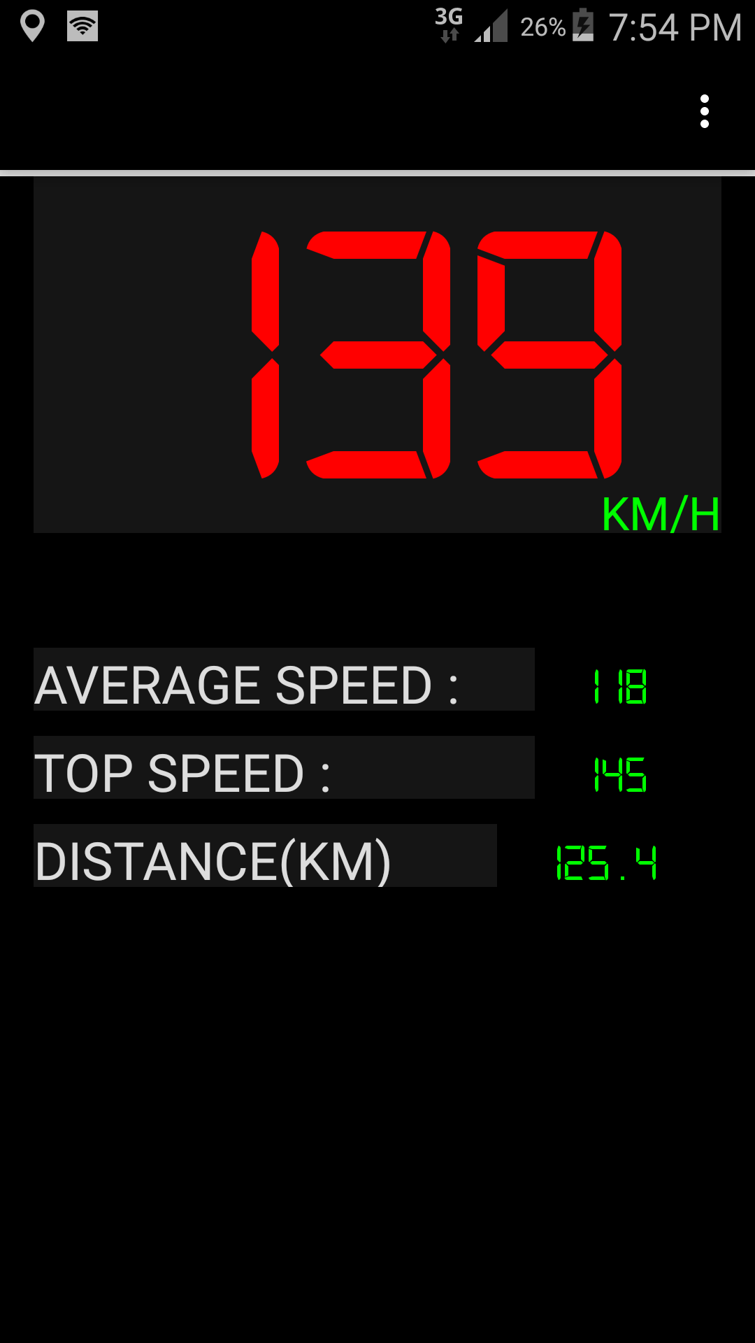 Speedometer:Amazon.com:Appstore for Android