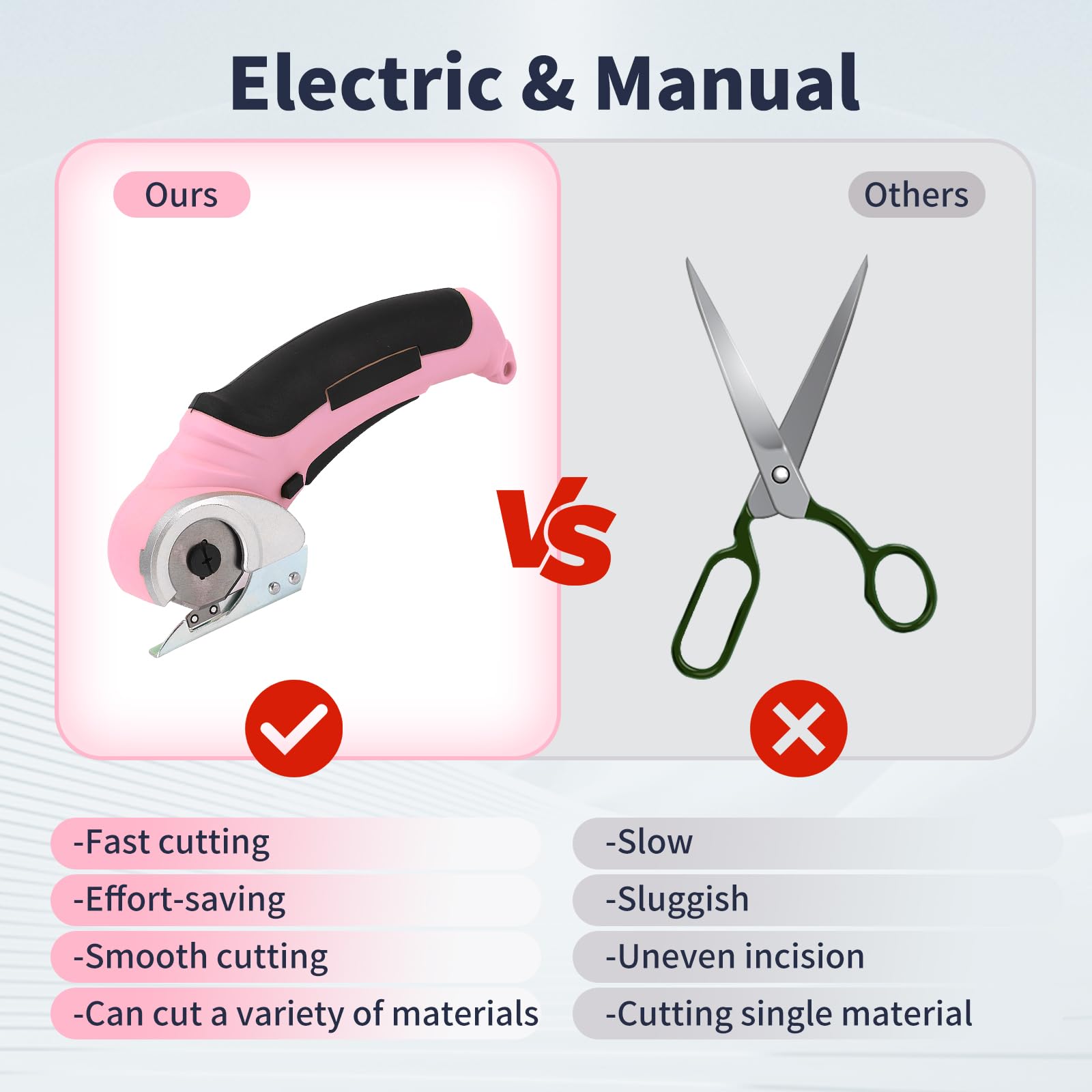 Best Electric Scissors For Sewing Cordless Electric Scissors, Cordless ...