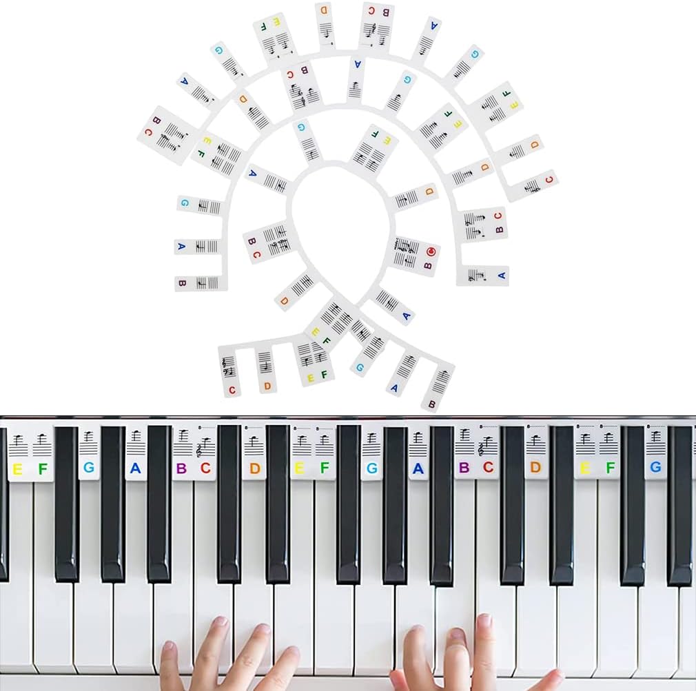 Amazon.com: iSuperb Piano Notes Guide for Beginner, Removable Silicone ...