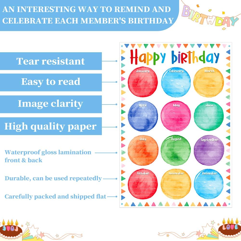D24TIME Birthday Chart for Classroom - 16.5''x11.2'' Philippines | Ubuy