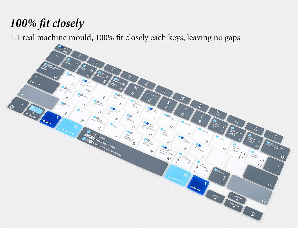 Snapklik.com : Keyboard Cover For MacBook Air 13 Inch 2020 A2337 M1 A2179