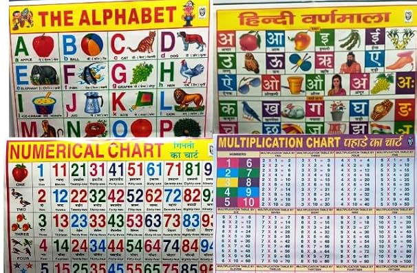 Buy Pack Of 6 Charts Of ABCD English Alphabet,HINDI Alphabet,Number(123 ...