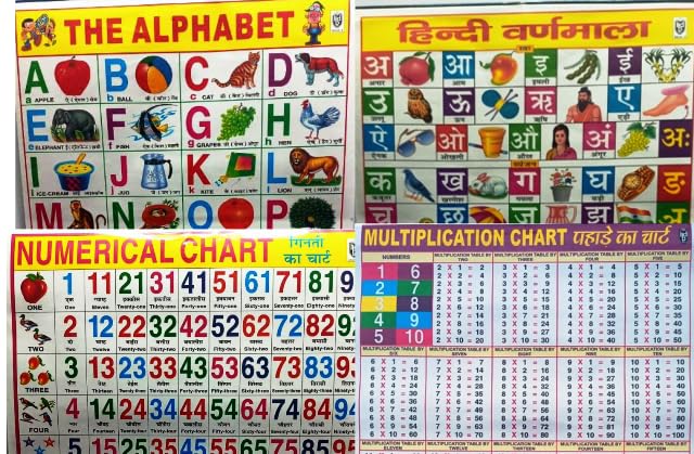 Buy Pack Of 6 Charts Of ABCD English Alphabet,HINDI Alphabet,Number(123 ...