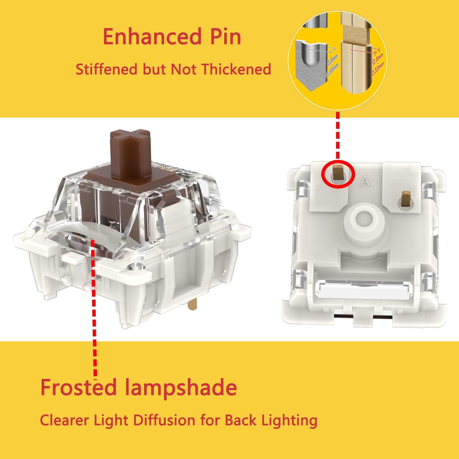 Snapklik.com : Gateron G Pro 3.0 Brown Switches For Mechanical Keyboard ...