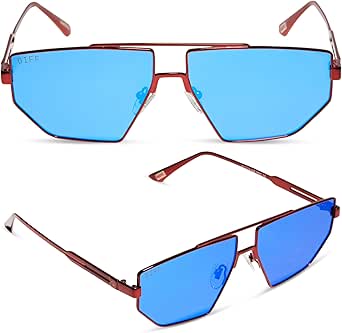 Amazon.com: DIFF Guardians of The Galaxy Galactic Heroes Angular ...