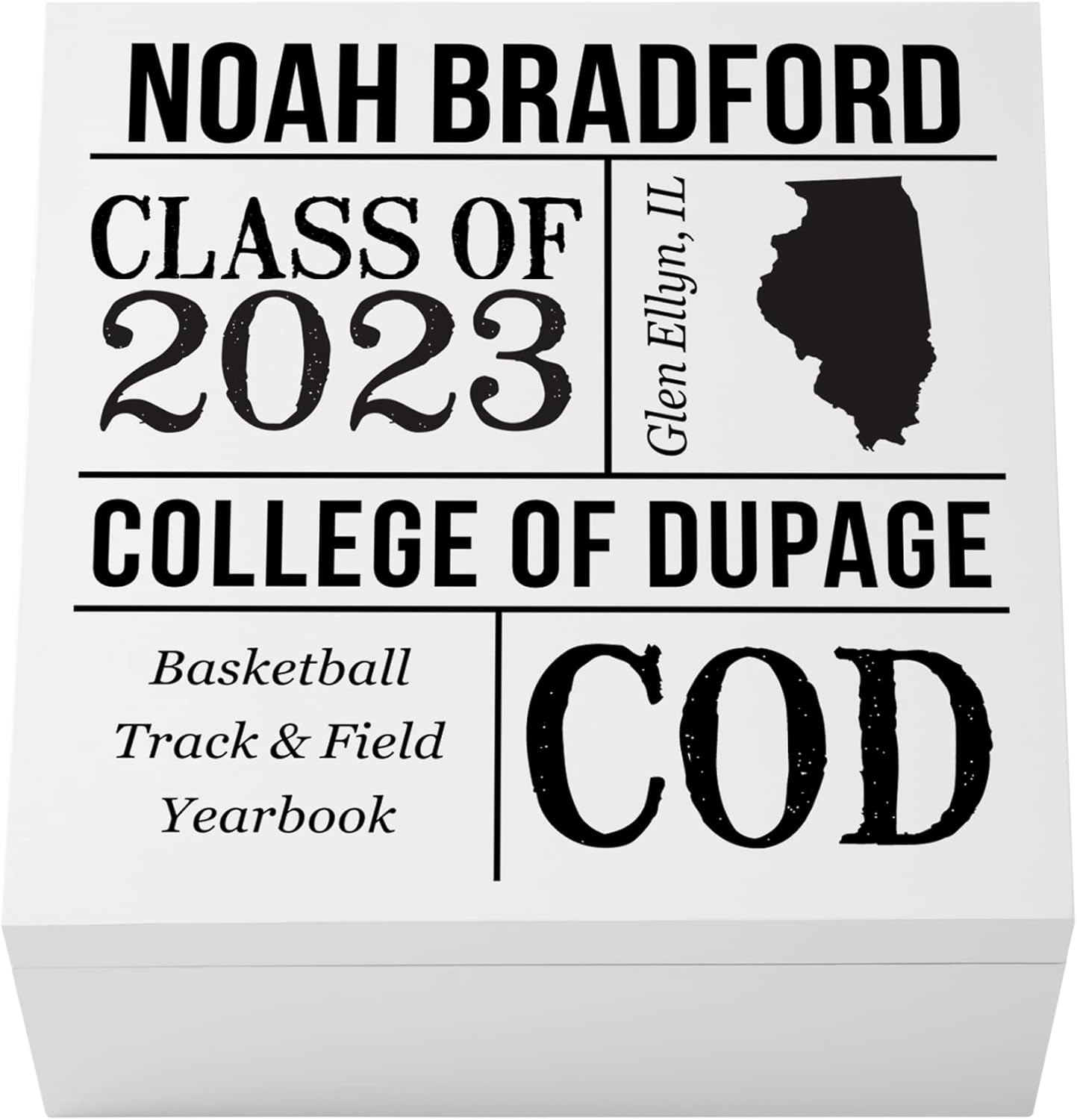 Amazon.com: Let's Make Memories Personalized Keepsake Box - All About ...