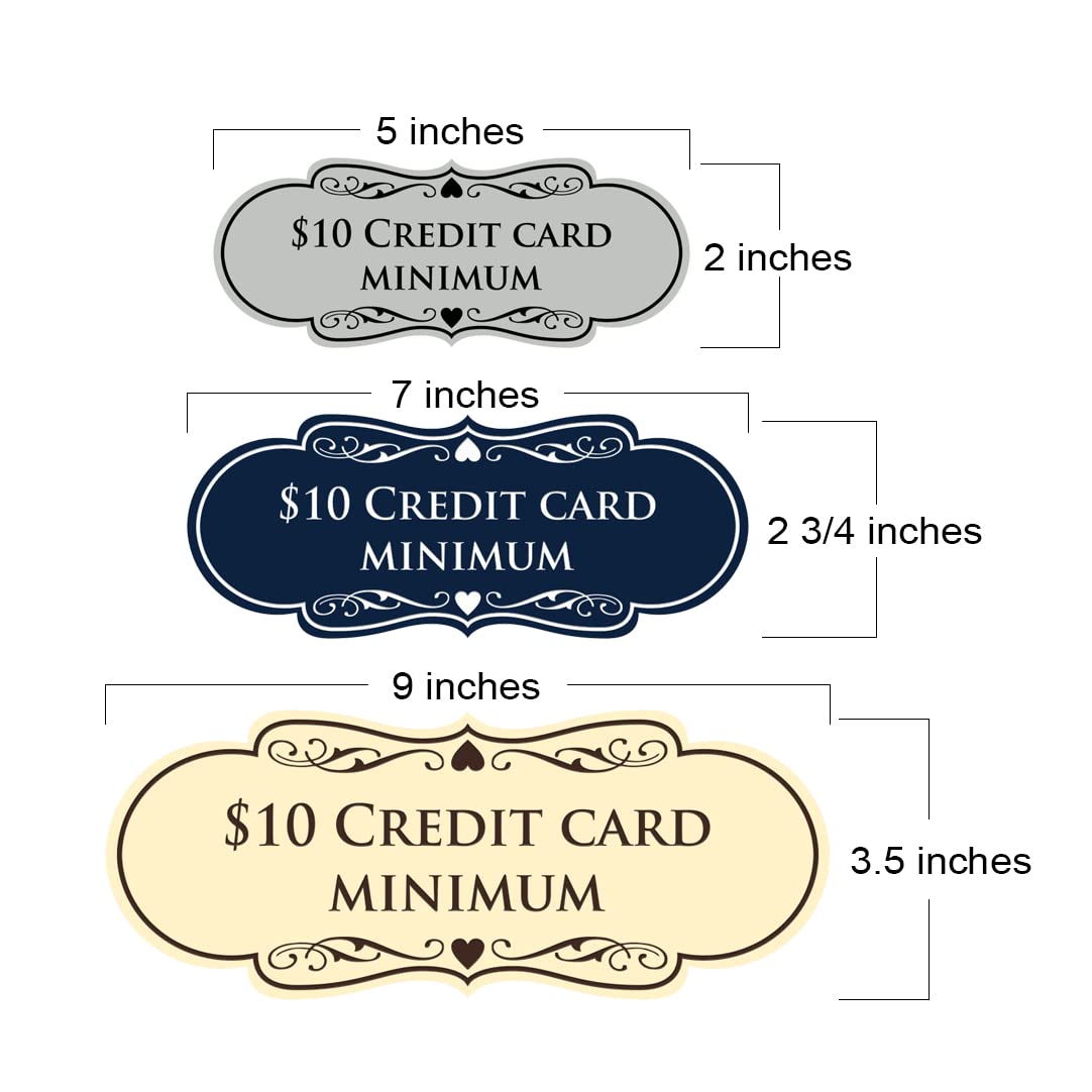 Minimum Credit Card Signs The Minimum Card Payment Trap | The Debt
