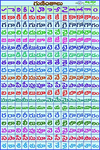 Buy గుణింతాలు (Guninthalu Telugu Letters ),Learning Educational Early ...