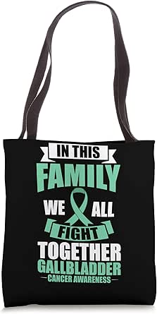 Amazon.com: Gallbladder Cancer Gallstones Cholecystectomy Treatment ...