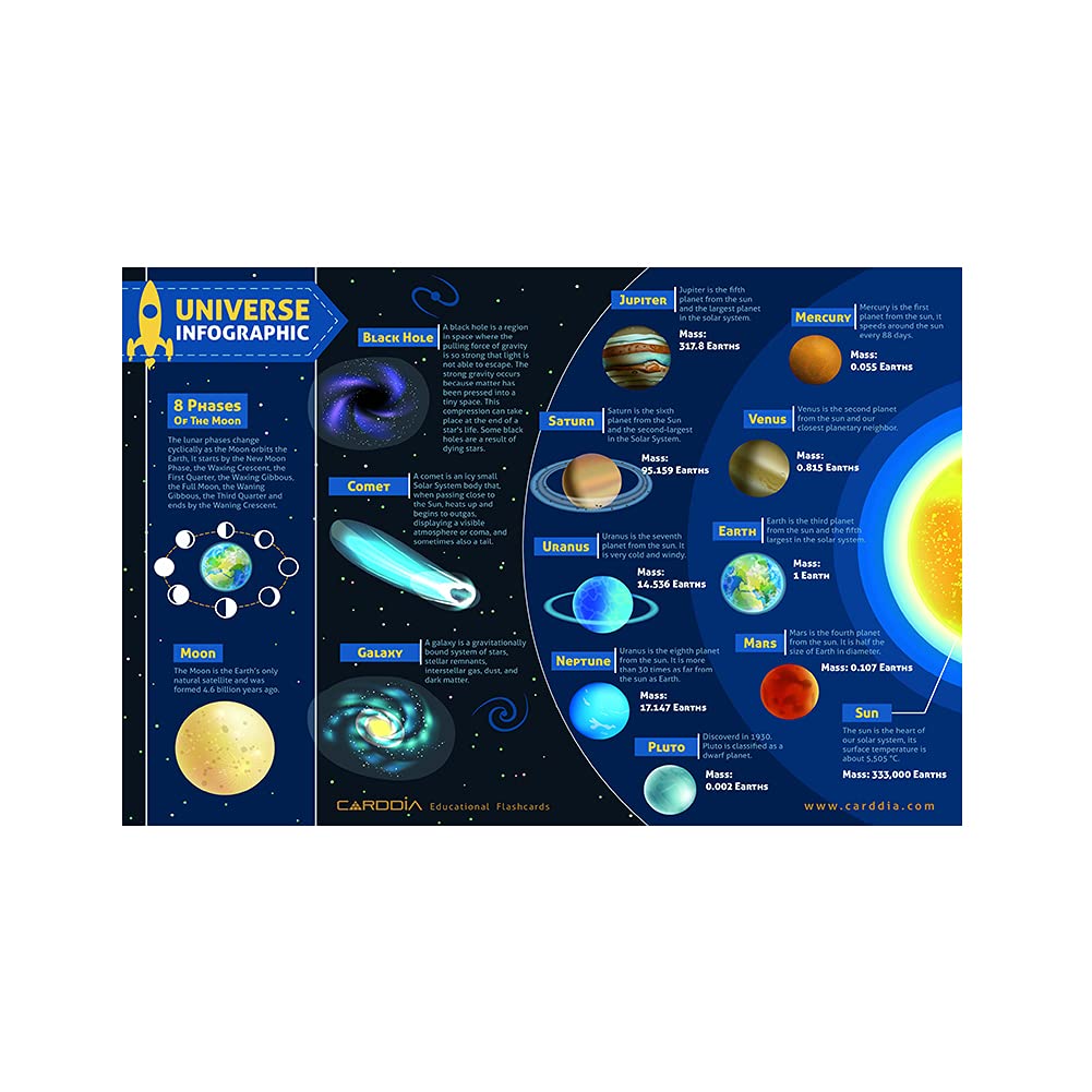 Buy Solar System For Kids Educational Chart Banner Classroom buy-solar-system-for-kids-educational-chart-banner-classroom