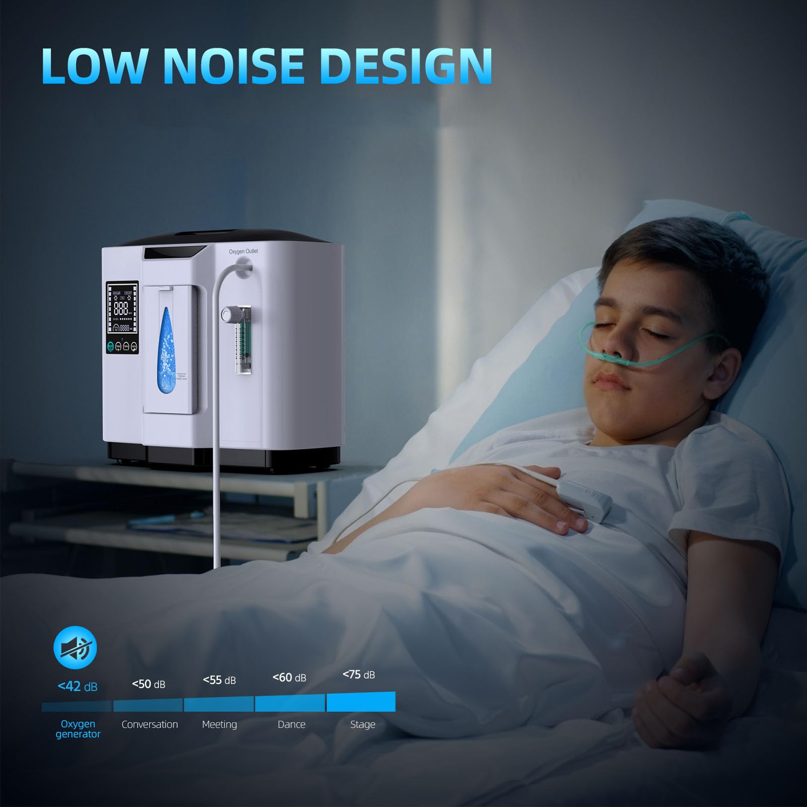 Oxygen Concentrator, Portable Oxygen Concentrator Machine for Home Use ...