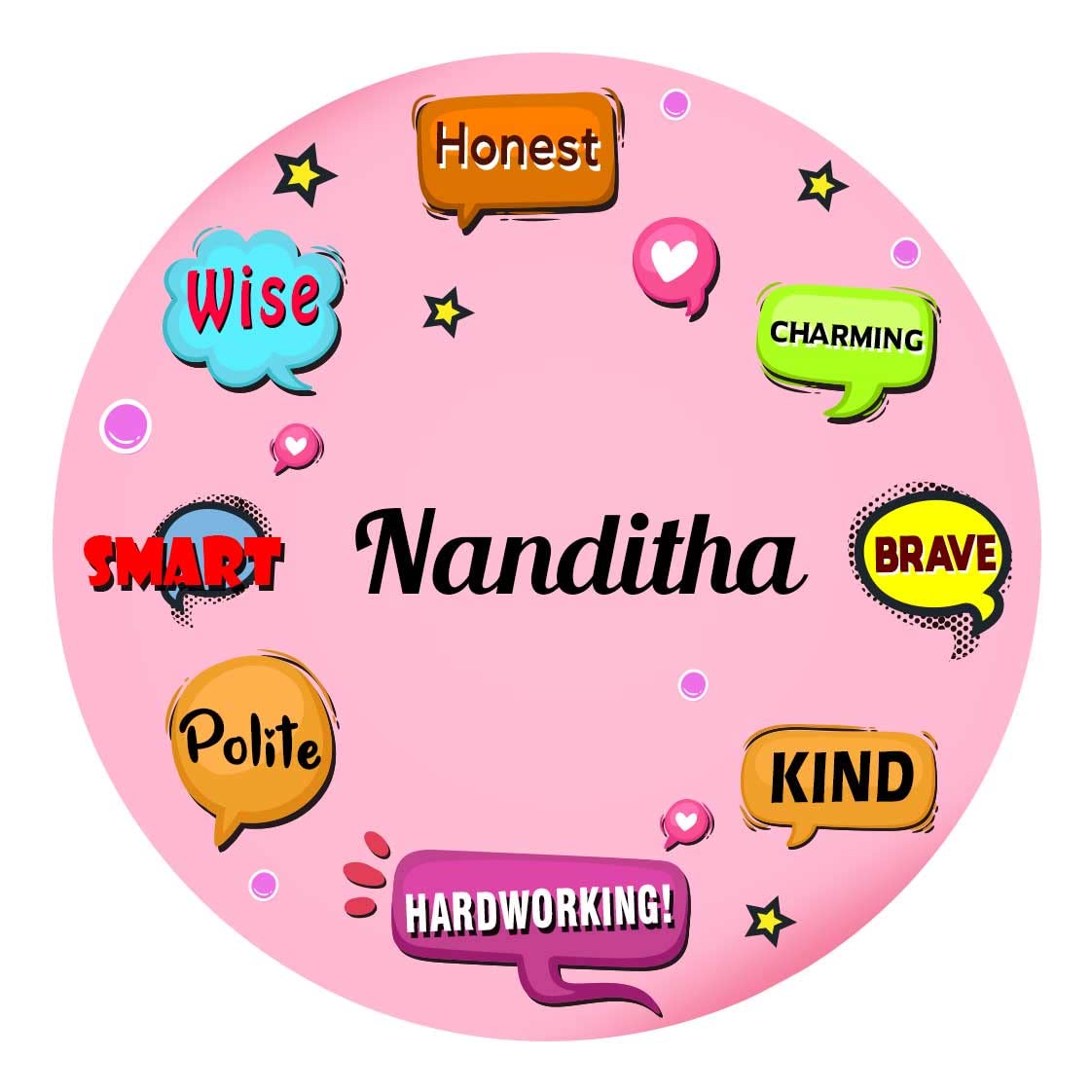 Nandita Name Logo Requested Name “NANDITA” FOLLOW US AND COMMENT