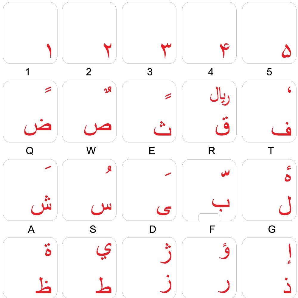 Farsi Alphabet Vs Arabic