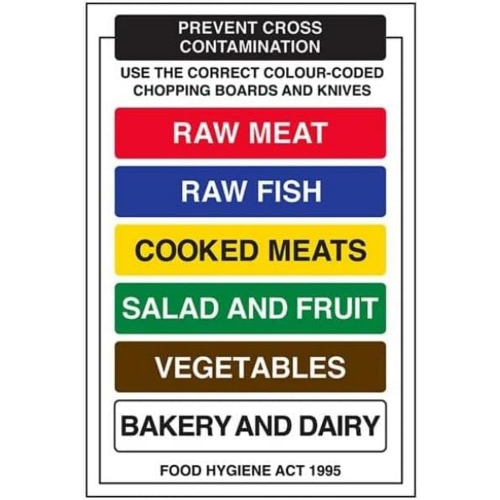 V Safety Prevent cross contamination-200x300mm-Magnetic Safety Sign ...