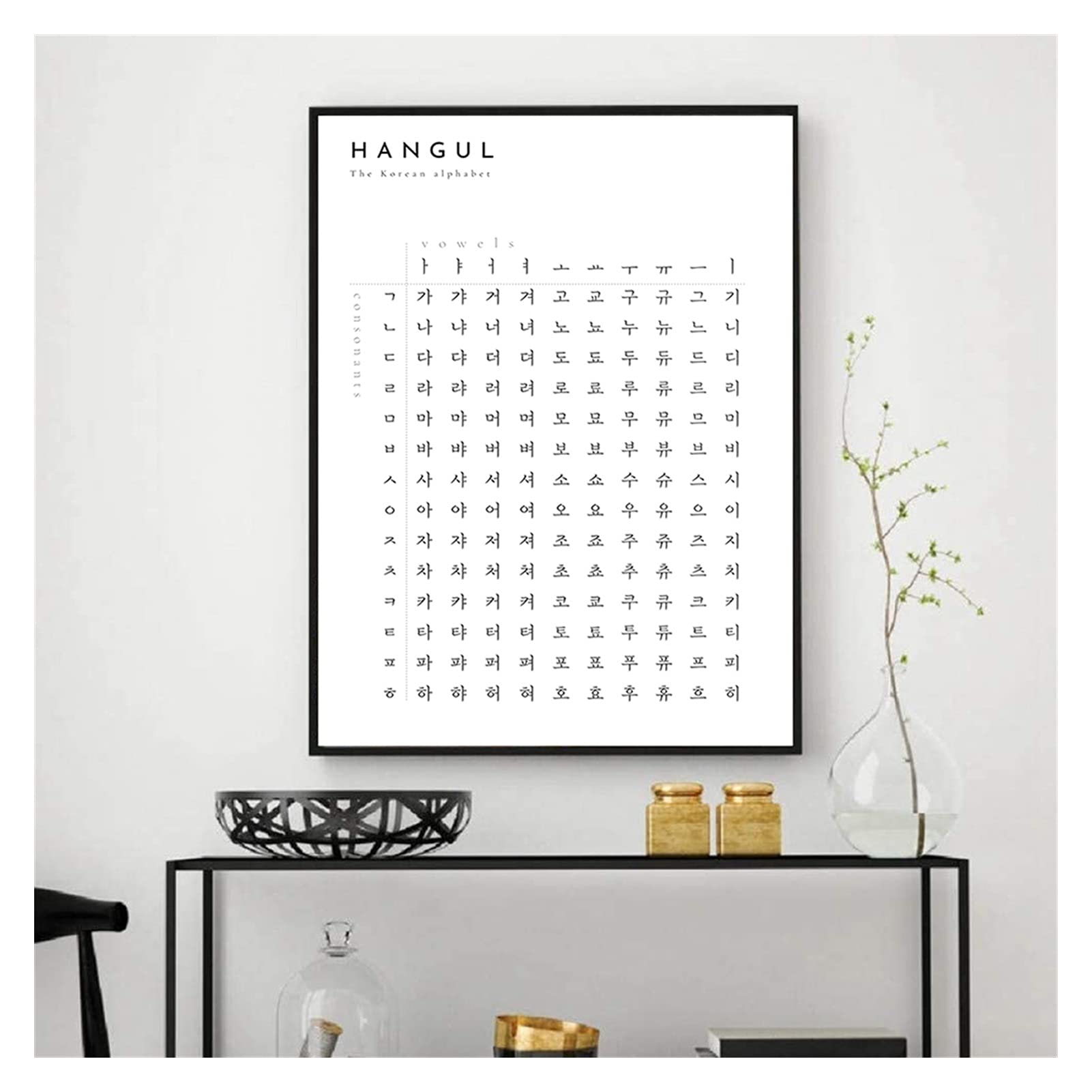 Cbylddd Korean Alphabet Learning Korean Korean Alphabet Chart Hangul ...