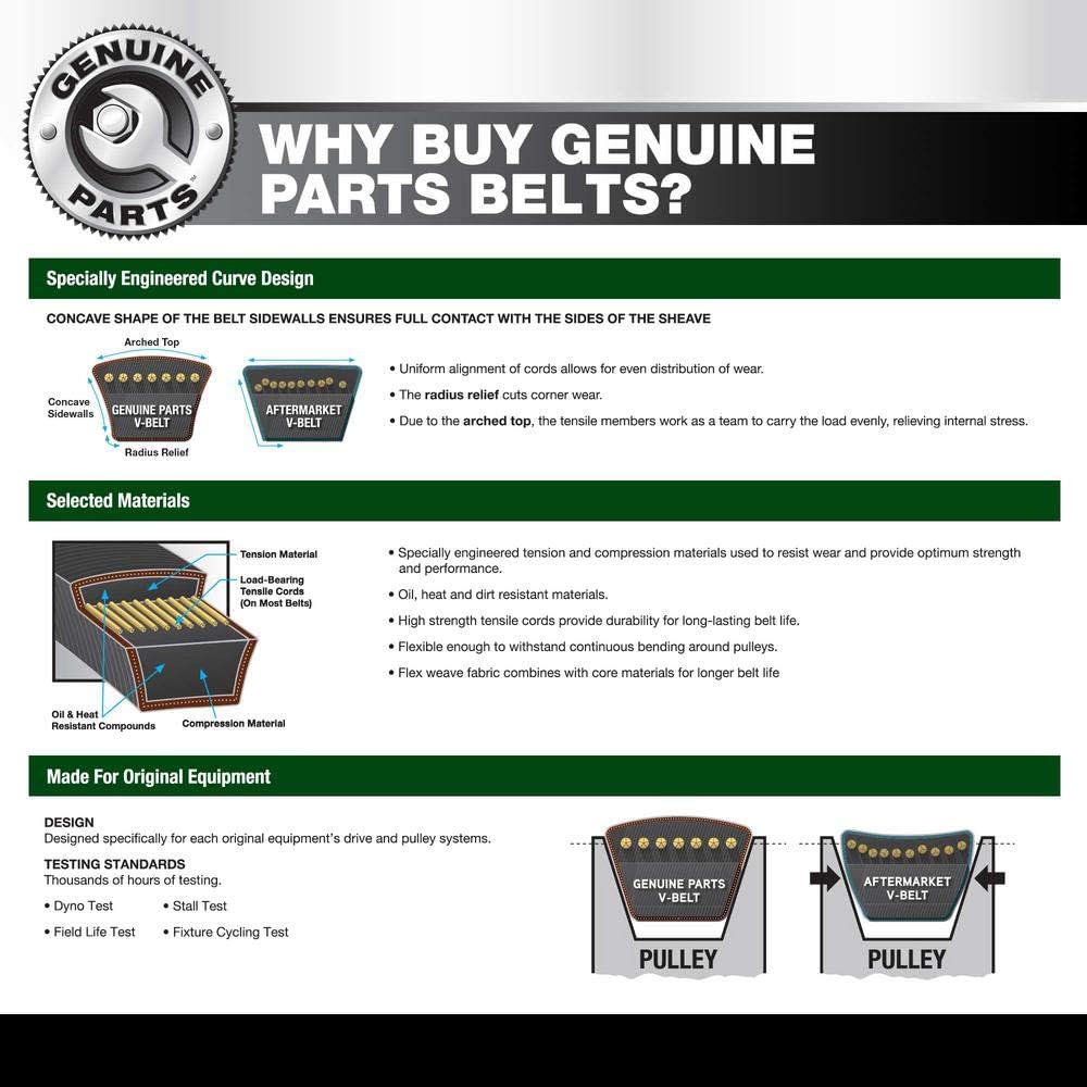 Amazon.com : MTD Genuine Parts 490-501-M009 46" Deck Drive Belts, No ...