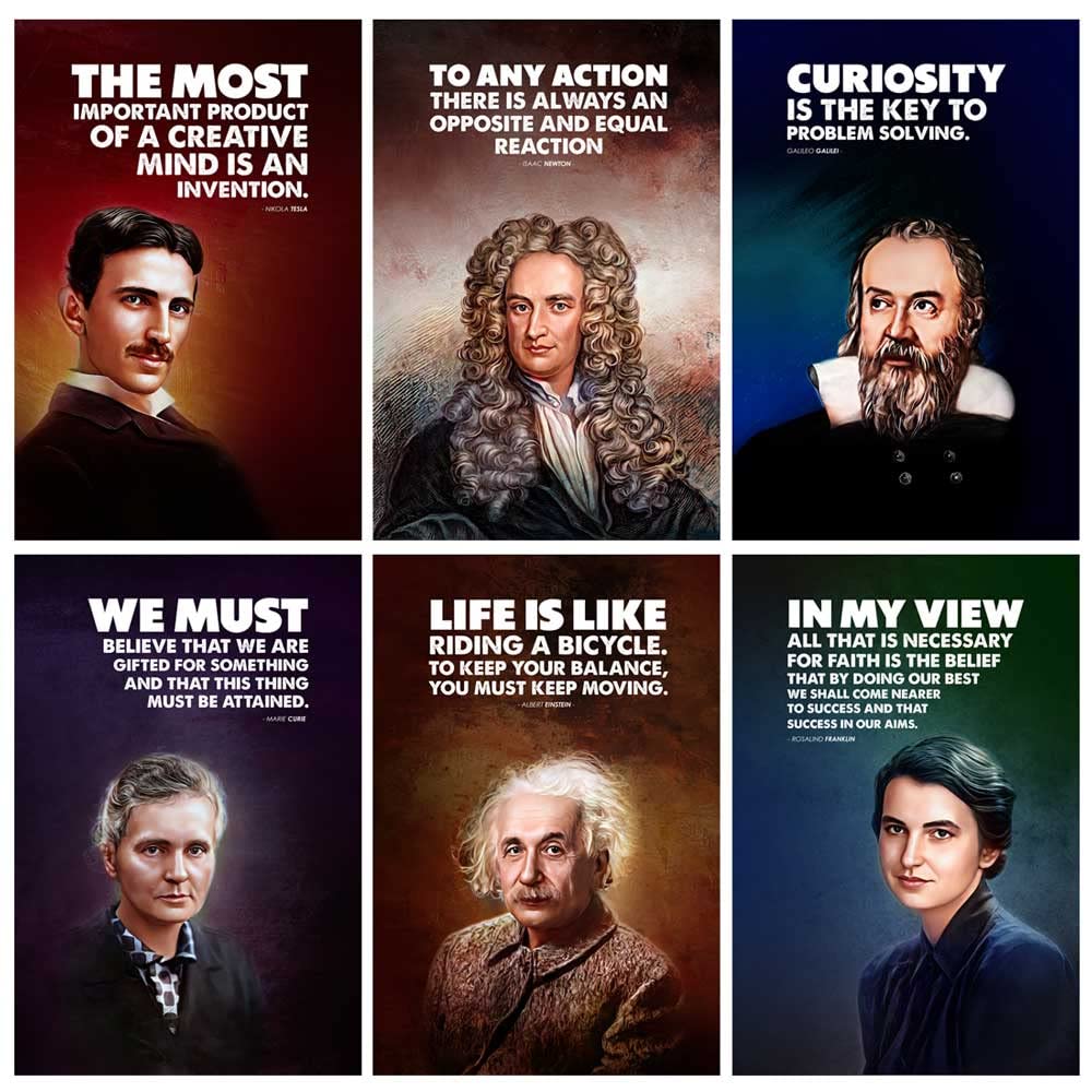 Most Famous Posters Of All Time