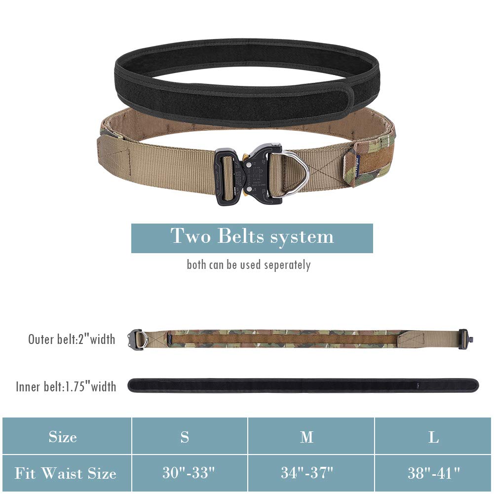 Tactical Molle Belt With Cobra Buckle Heavy Duty Law Enforcement EDC ...