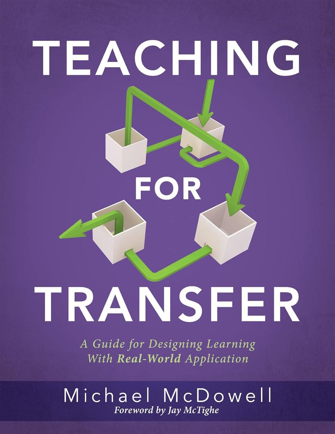 Teaching for Transfer: A Guide for Designing Learning with Real-World ...