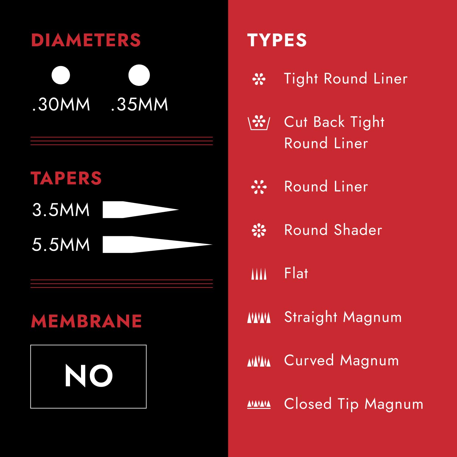 Snapklik.com : Peak - Blood Cartridge Tattoo Needles - 1009RLXT ...