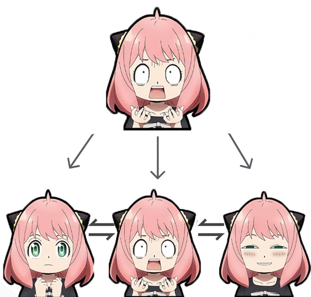 Goodern 3d Anya Forger Stickers Anya Forger Car Stickers 3d ...